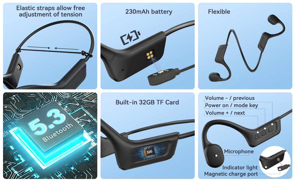 Amazon.com: Bone Conduction Headphones Swimming, IP68 Waterproof MP3 ...