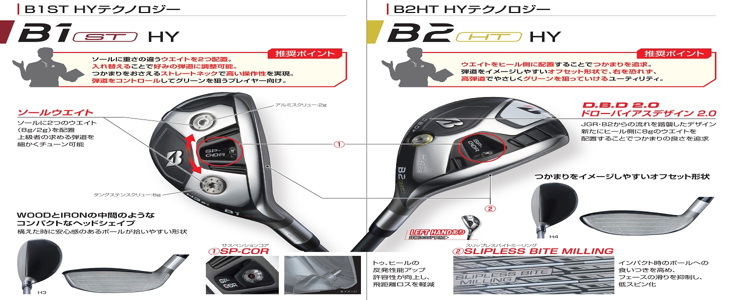 Amazon | BRIDGESTONE(ブリヂストン) B2HT ユーティリティー 【カタログ掲載シャフト装着モデル】 N.S.PRO 850GH neo シャフト(スチール) 2023年 ...