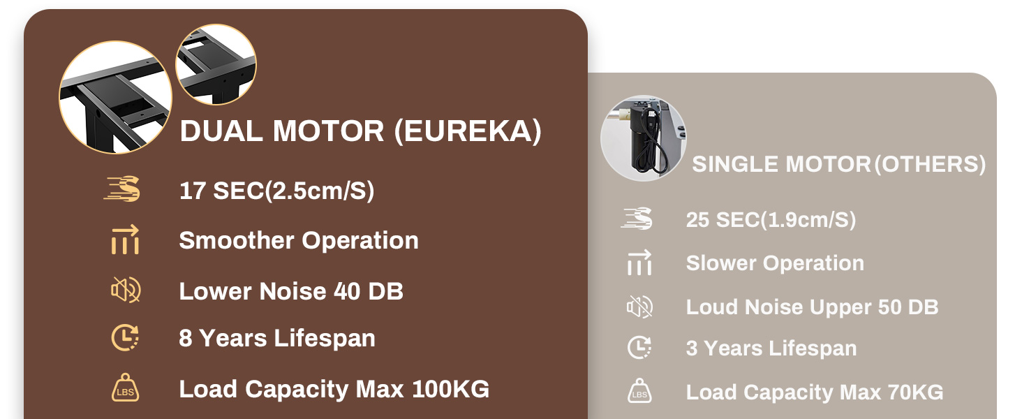 EUREKA ERGONOMIC Electric Standing Desk w Monitor Stand & LED Strip,160×74cm Height Adjustable ...