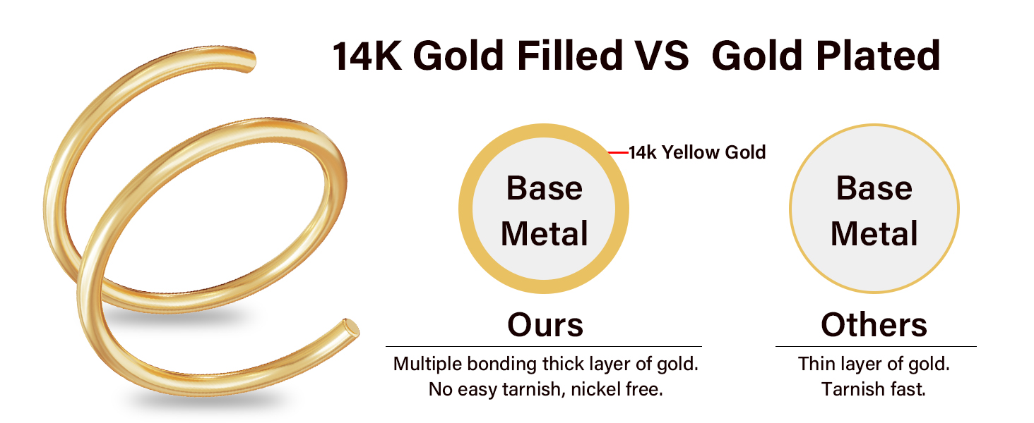 Amazon.com: 14K Gold Filled Double Hoop Nose Ring for Single Piercing, 6mm 20g Nose Ring Hoop ...