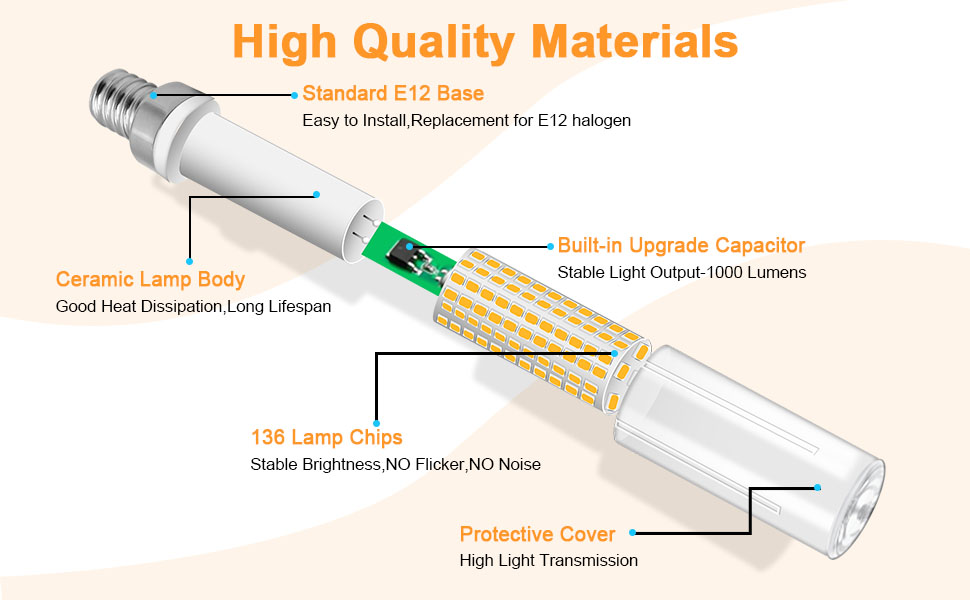 ZHENMING E12 LED Bulb 100W Halogen Bulb Equivalent, Dimmable E12 Mini Candelabra LED Bulb 10W ...