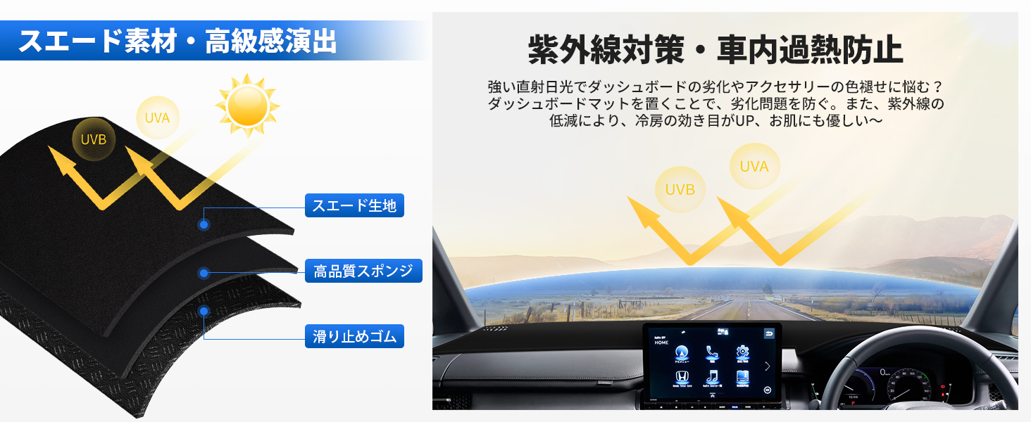 Amazon | GIMUYA 新型 ステップワゴン ダッシュボードマット ダッシュマット RP6/RP7/RP8 スパーダ エアー SPADA AIR ホンダ 専用 2022年5月〜 保護 ...