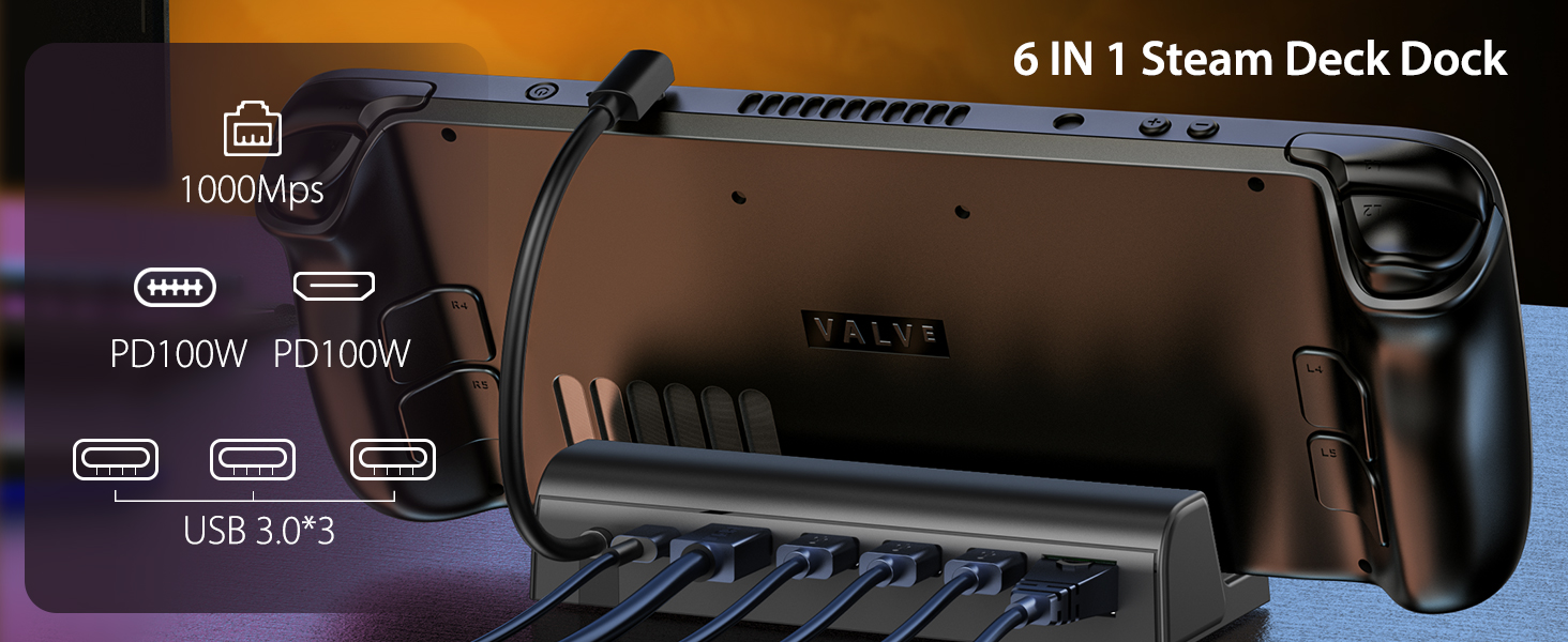 Amazon.com: Antank 6-in-1 Docking Station for Steam Deck/ROG Ally, Steam Deck Dock with HDMI 2.0 ...