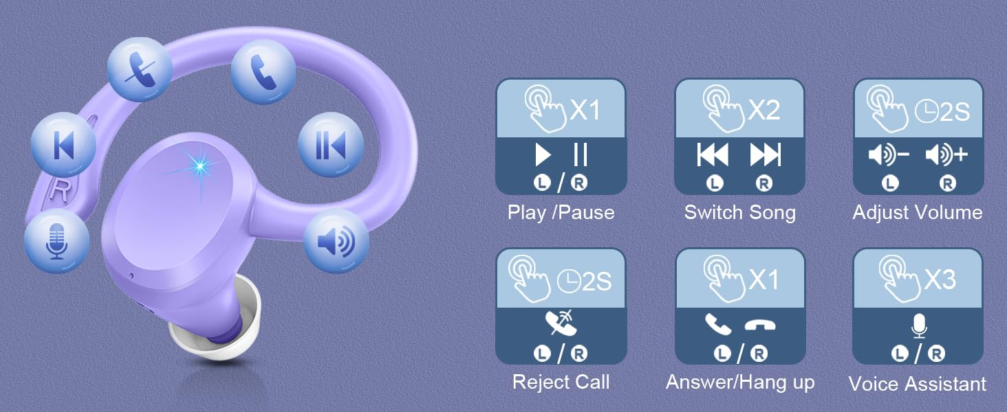 Rulefiss Wireless Earbuds, Wireless Headphones with HD Mic Bluetooth 5. ...