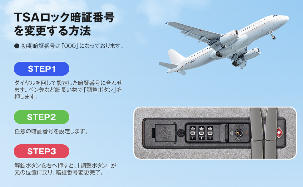 Amazon.co.jp: [VARNIC] スーツケース フロントオープン 多機能キャリーケース 超軽量 耐衝撃 前開き キャリーバッグ USBポート付き TSAダイヤル式ロック 360度 ...