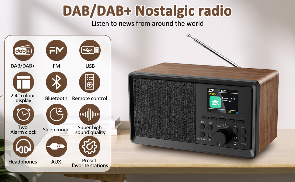 BIAOQINBO Radio DAB/DAB+ con Bluetooth 5.0 Radio digitale FM Radio nostalgia Radio retrò ...