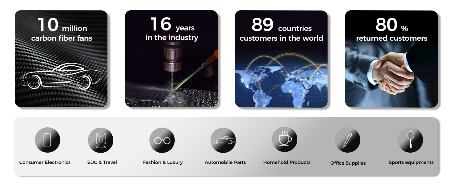 Amazon.com: MONOCARBON Real Forged Carbon Fiber Case for iPhone 15 Pro Max, Premium Minimalist ...