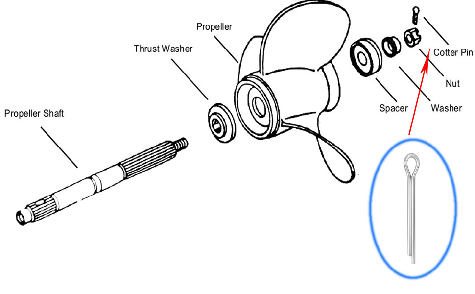 Amazon.com: Marine Propeller Cotter Pins Compatible with Suzuki Yamaha Johnson Evinrude 09204 ...