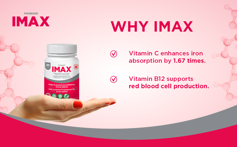 Pharmaris IMAX 150 mg Iron Supplement, 250 mg Vit C, 1000 mcg Vit B12, 30 Capsules, Treatment ...