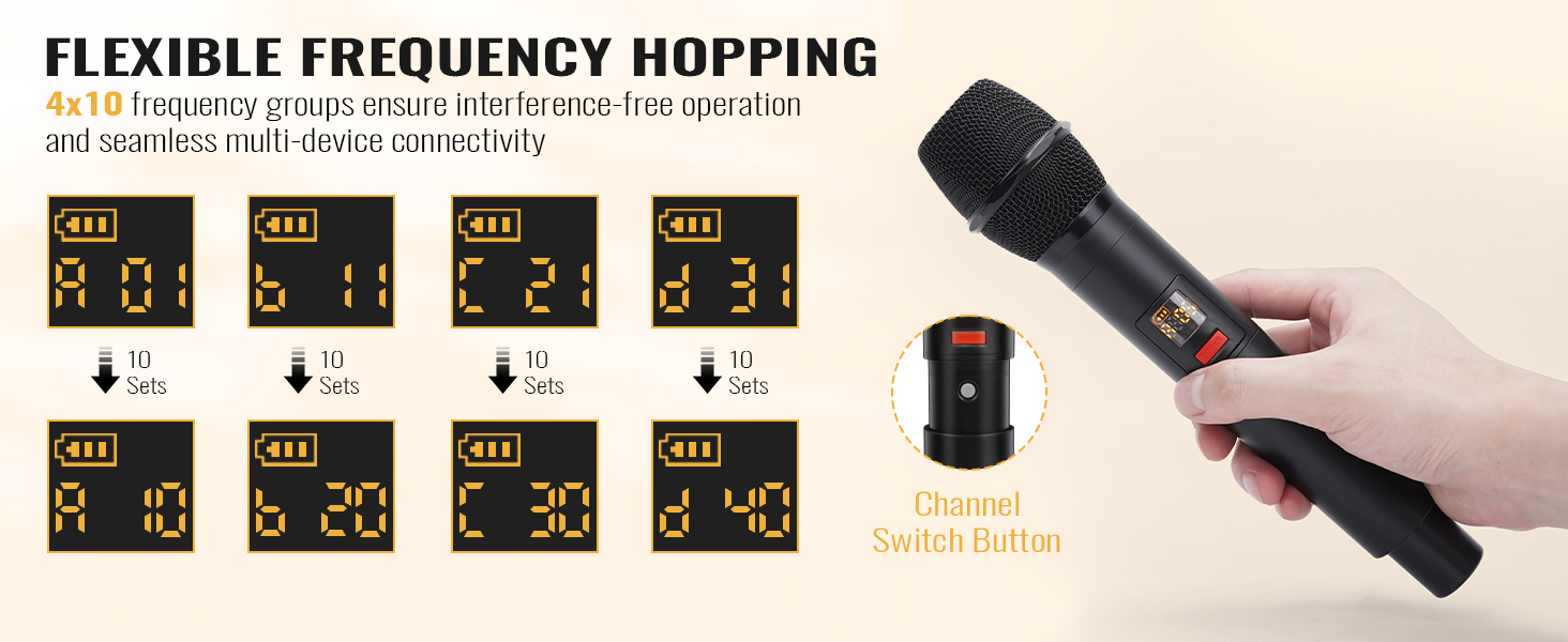 MELONARE 4-Channel Wireless Microphone System, UHF Compact Cordless Mic Set w/ 4x10 Frequencies ...