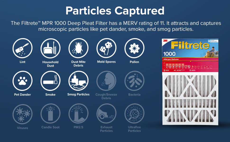 Filtrete 20x25x4, AC Furnace Air Filter, MPR 1000 DP, Micro Allergen Defense Deep Pleat, 4-Pack ...