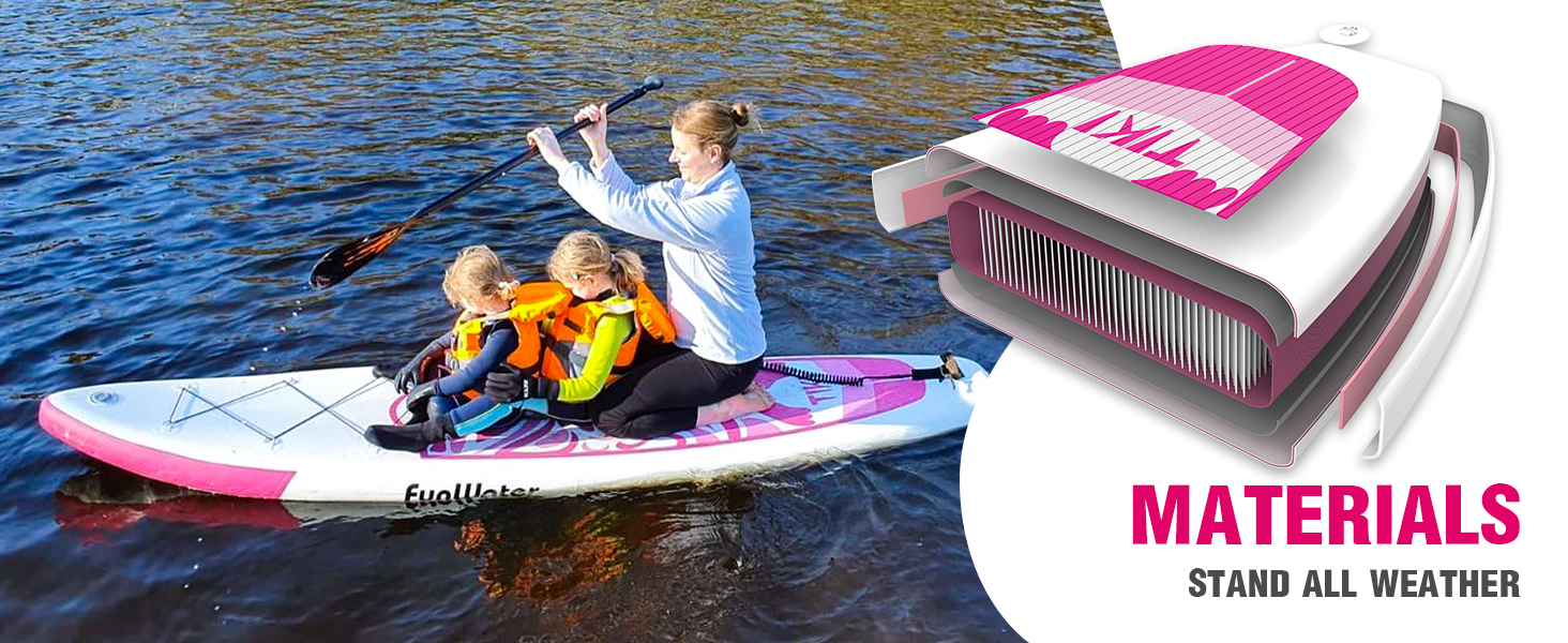 FunWater Inflatable Paddle Boards SUP for All Skill Levels Everything ...