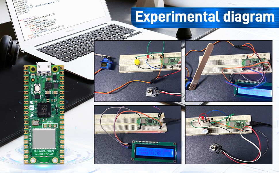 Amazon.com: GeeekPi Starter Kit for Raspberry Pi Pico 2 W (Included ...