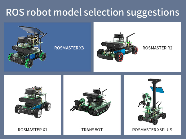 Mua Yahboom ROS2 Robot Jetson Nano Mecanum Wheel Chassis Car Robotic ...