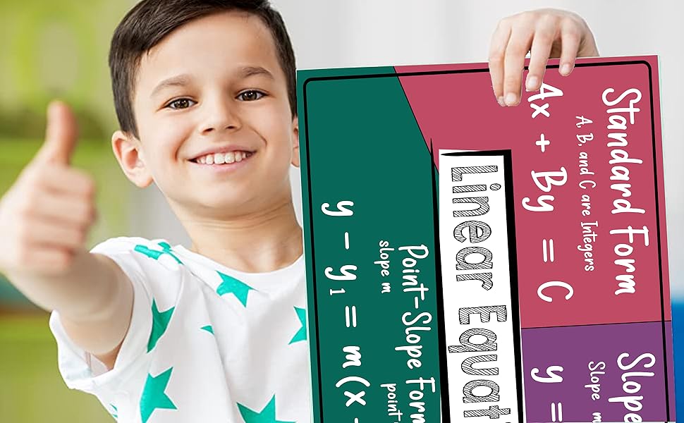Amazon.com: ADOGEO Linear Equations Math Poster, High School Algebra ...