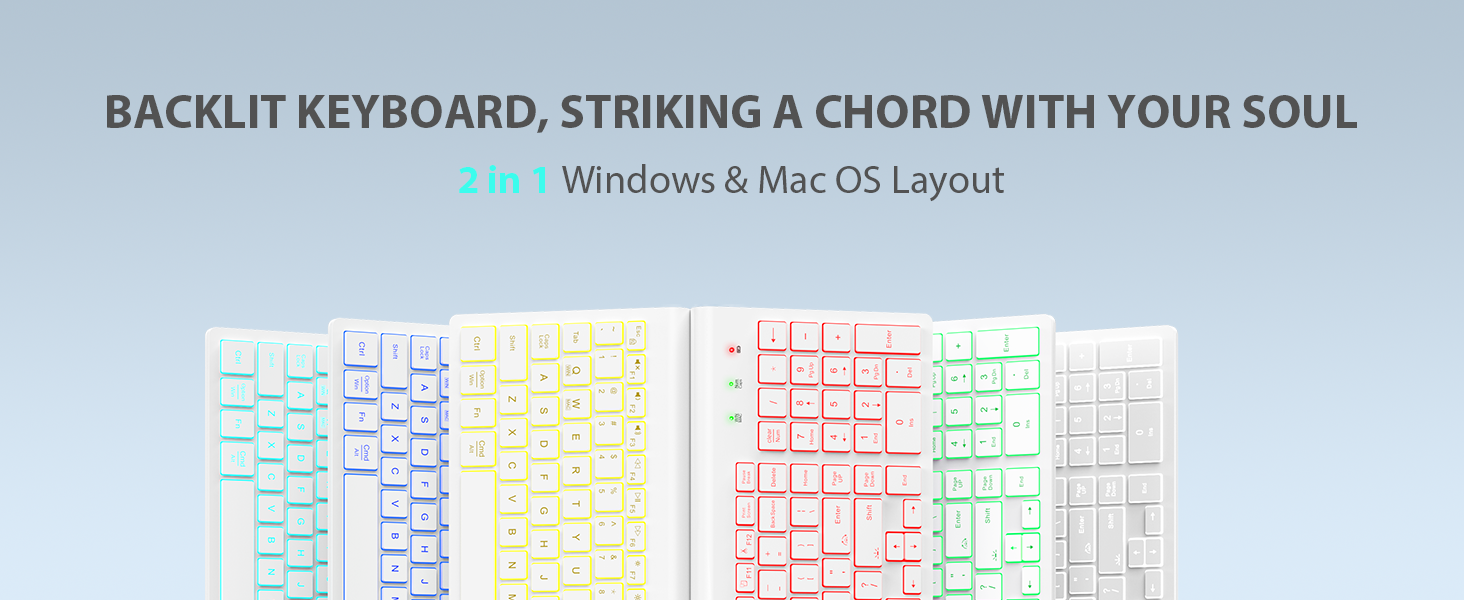 Sablute Wireless Keyboard And Mouse Combo Backlit Compact Quiet Keyboard With Rgb