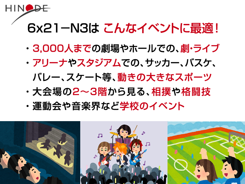 Amazon | 双眼鏡 ヒノデ 6x21－N3 観劇 ミュージカル オペラグラス 歌舞伎 スポーツ観戦 野球 サッカー フィギュア バスケ (ホワイト) | 双眼鏡 通販