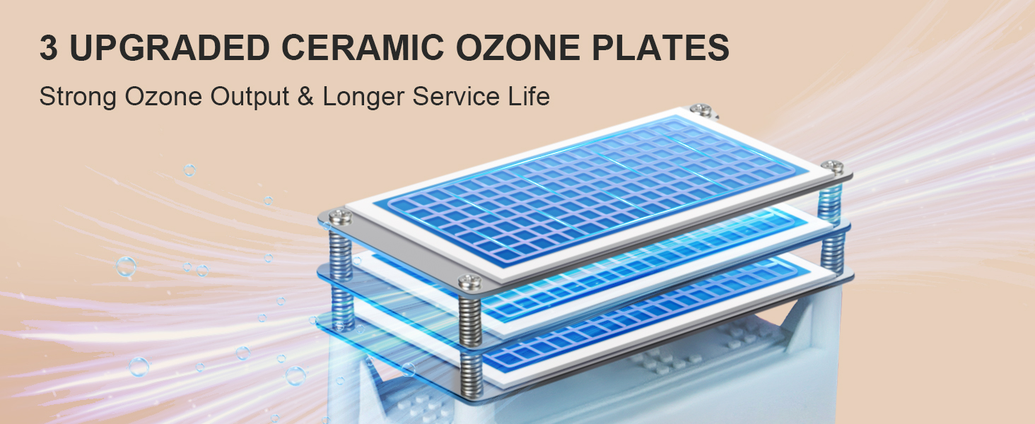 Amazon.com: ROMECH Ozone Generator, High Capacity Ionizer Air Purifier Ozone Odor Eliminator for ...