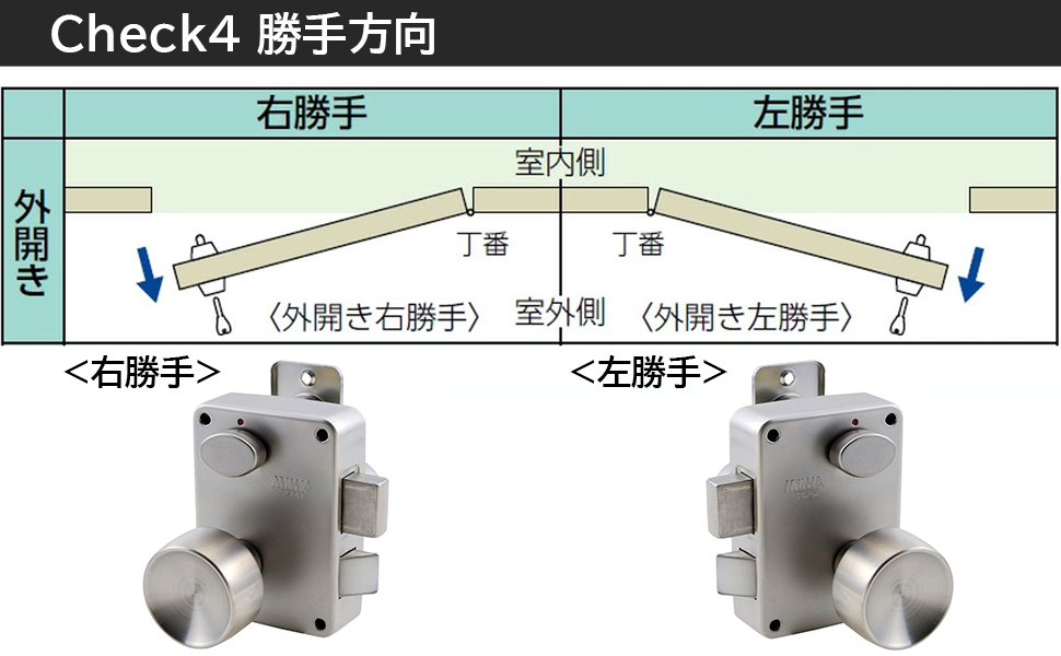 Amazon | 美和ロック(MIWA) ドアノブ 交換 PMK 75PM 右勝手用 U9 シリンダー 錠 鍵 交換 取替え 玄関ドア 室外 扉 鍵付き キー3本 シルバー(ST色) 交換手順 ...