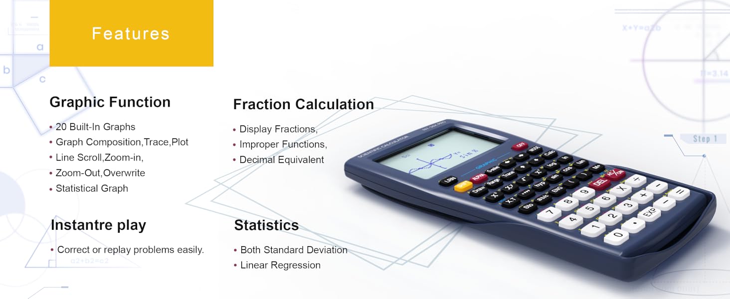 Amazon.com : Scientific Calculator with Graphing Function, NEWYES 36X ...
