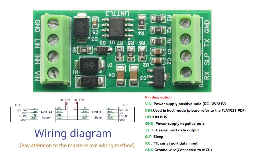 Amazon.com: TTL UART to LIN Can Bus Converter Data Analyzer TJA1020 K_LINE Date Bus TJA1021 Chip ...