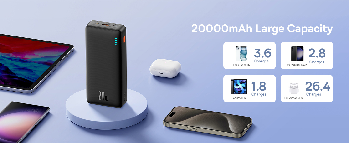 Baseus Powerbank, 20000mAh Power Bank Szybkie Ładowanie, Zewnętrzna bateria telefonu 20W PD QC ...
