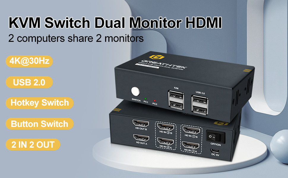 Amazon.com: KVM Switch Dual Monitor HDMI 4K@30Hz, KVM Switch 2 Monitors ...