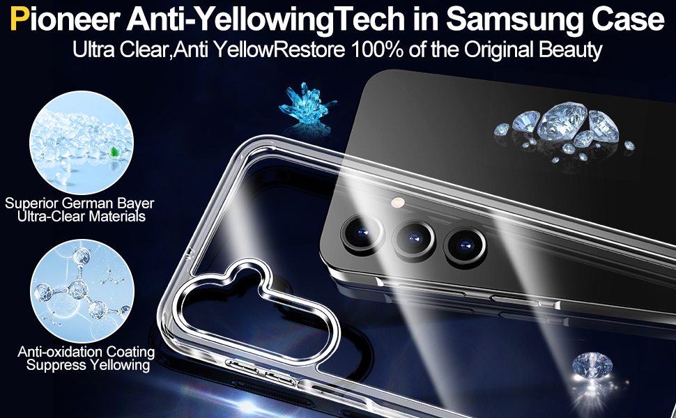 Amazon.com: Designed for Samsung Galaxy A16 Case Clear,[Anti-Yellowing][Non-Slip] Shockproof ...
