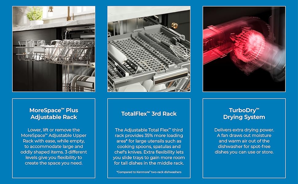 Amazon.com: Kenmore Elite 24" Built-In Dishwasher - UltraWash Plus, TurboDry, QuietWash ...