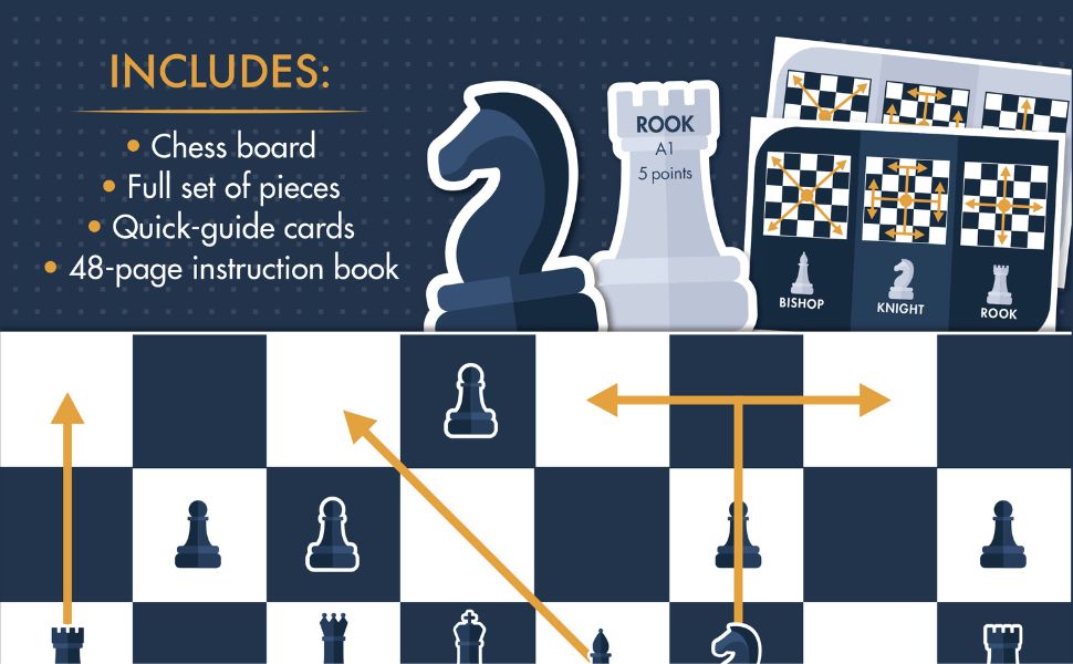 A Beginner's Guide to Chess Kit: Publications International Ltd.: 9781645587262: Amazon.com: Books