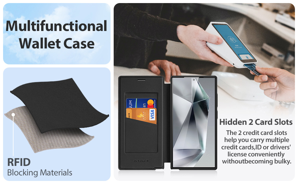DUX DUCIS Case for Samsung Galaxy S24 Ultra Wallet with Card Holder [Compatible MagSafe] [RFID ...