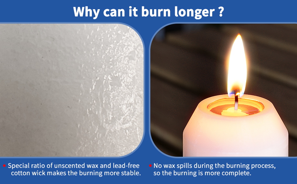 Amazon.com: 20Pack 15H+ Emergency Candles Long Burning Survival [18H ...