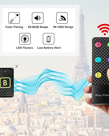 Remote Key Finder, Reyke item Tracker/Wireless RF Item Locator with Base Support for Keys Pets ...