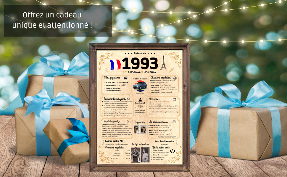 NALKEEZ Affiche Cadeau Anniversaire 1993, Idée Cadeaux Homme Femme, Décoration Fête Anniversaire ...