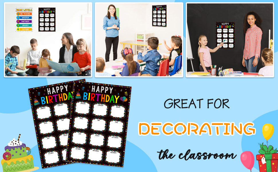 Amazon.com: Fsaoor Happy Birthday Chart Poster for Classroom ...