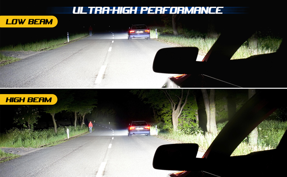 Amazon.com: Lumil 2024 S85 Series 9005/HB3 9006/HB4 Combo Bulb Kit, 30000LM 800% Brighter, 9005 ...