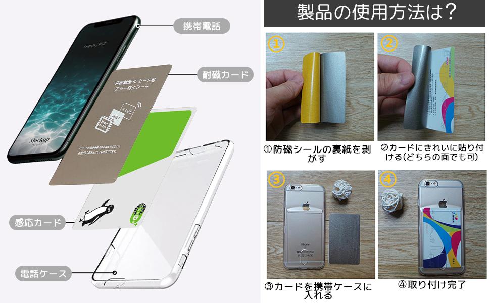 Amazon.co.jp: DEVENTORZ 電磁波干渉防止 シート 2枚 超薄型 0.2mm ICカード干渉エラー防止シート 読み取り エラー防止 磁気干渉防止 エラーシート 改札 レジ ...