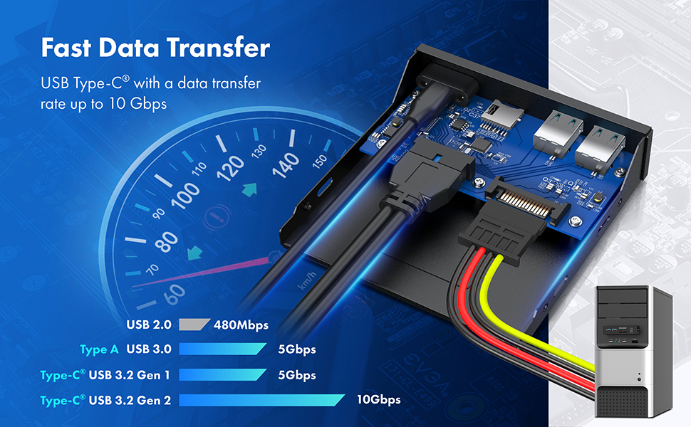 Amazon.com: GRAUGEAR 3.5 Inch Front Panel USB C Hub, SD/microSD Internal Card Reader, 10Gbps ...