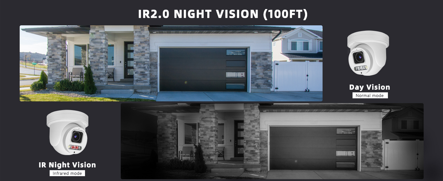 Amazon.com : Vonnision 8MP IP PoE PTZ Dome Camera Outdoor, 4K PTZ IP ...