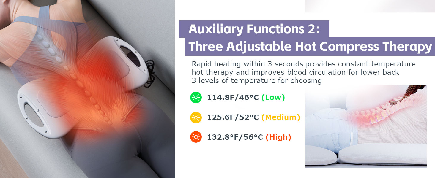 Amazon.com: ALPHAY Multifunctional Lumbar Traction Device with Dynamic Lumbar Stretching & Knead ...