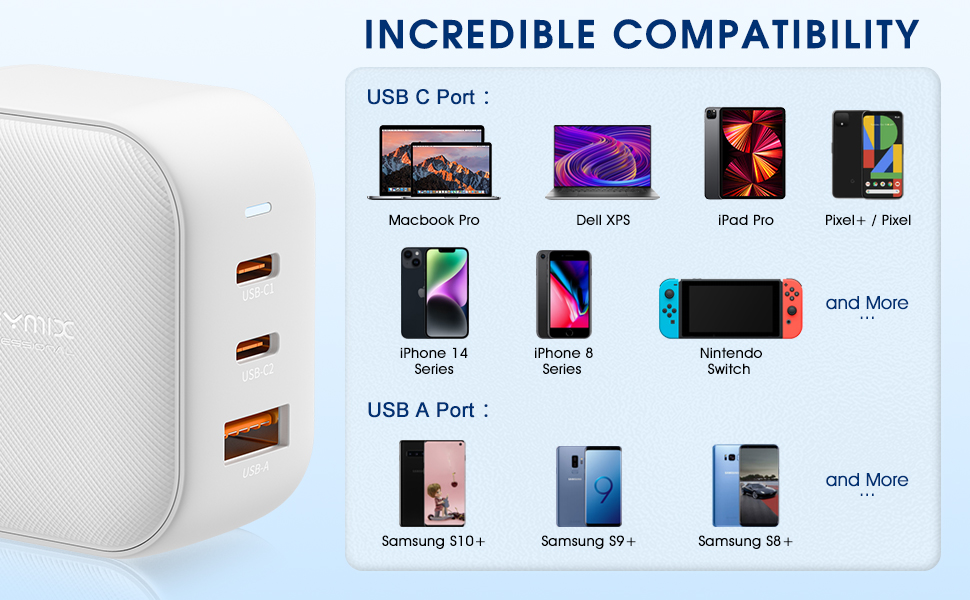 HEYMIX 66W GaN Charger, 65W USB C Fast Charger, Dual USB C Wall Adapter, 3-Port PPS USB-C Power ...