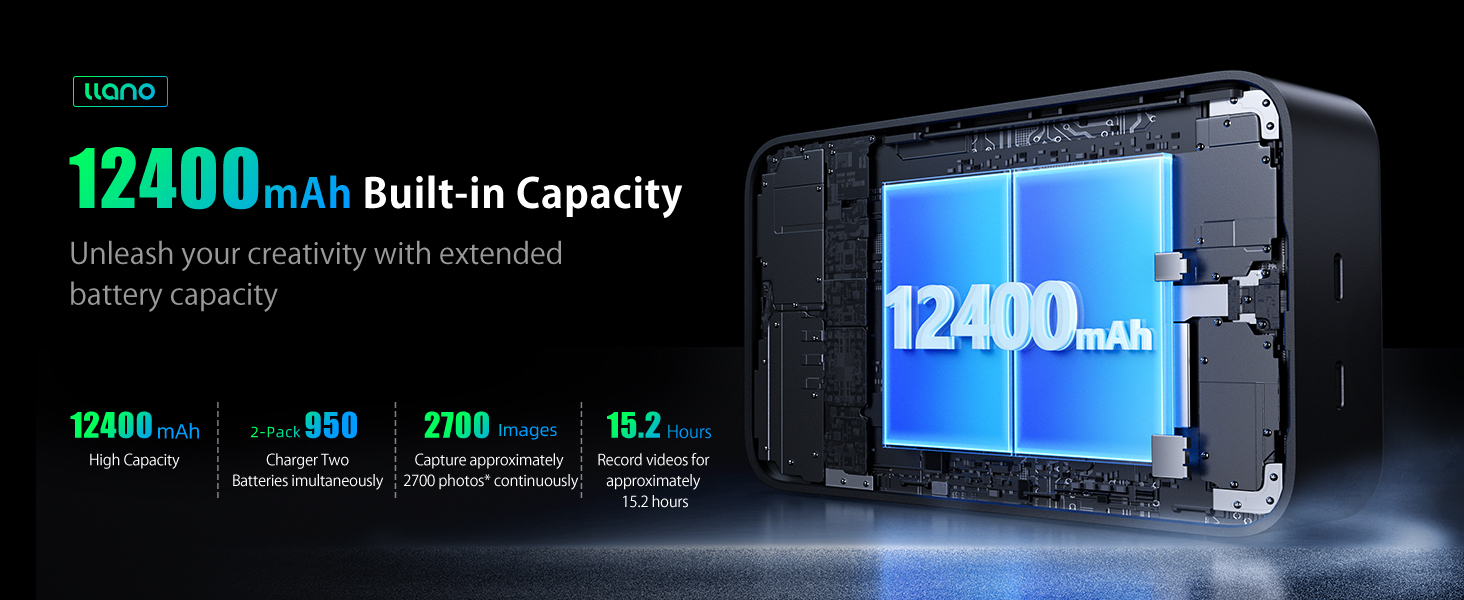 Amazon.com: llano 2-Pack LP-E17 Batteries and 2-in-1 Camera Battery Power Bank Charger ...