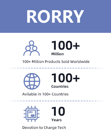 Amazon.com: RORRY for Magsafe Portable Charger, [for iPhone & iWatch][Simultaneously Fast ...