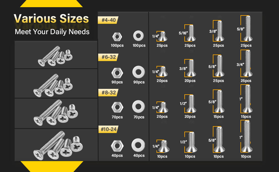 Amazon.com: 900PCS Nuts and Bolts Assortment Kit for Home Projects - Stainless Steel Machine ...