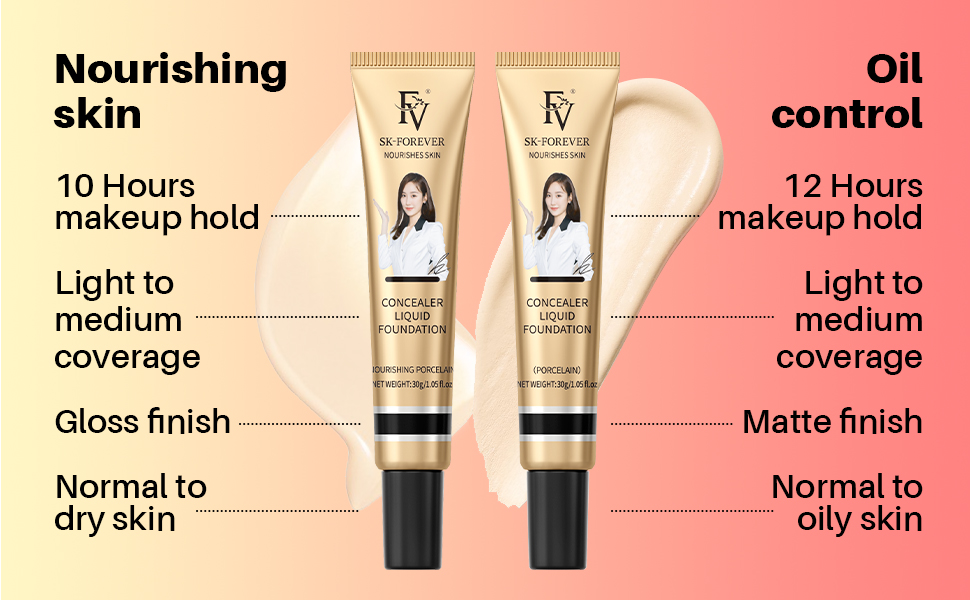 FV Medium Coverage Hydrating Foundation - Waterproof, Oil-Free, 12HR Long Lasting Matte Liquid ...