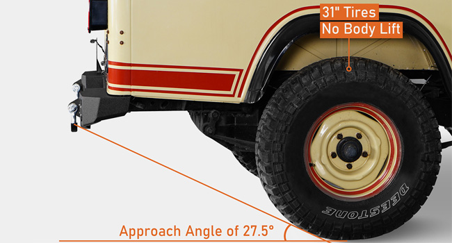 Amazon.com: Hooke Road Front and Rear Bumper Kit for 1976-1986 Jeep CJ-5 CJ-7 CJ-8 Scrambler ...