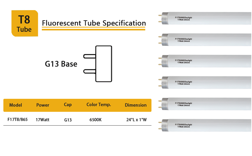 Ignixlite 12 Pack 17W 24in T8 Bright White Fluorescent Tube, F17T8/865 6500K Daylight,2 Foot T8 ...