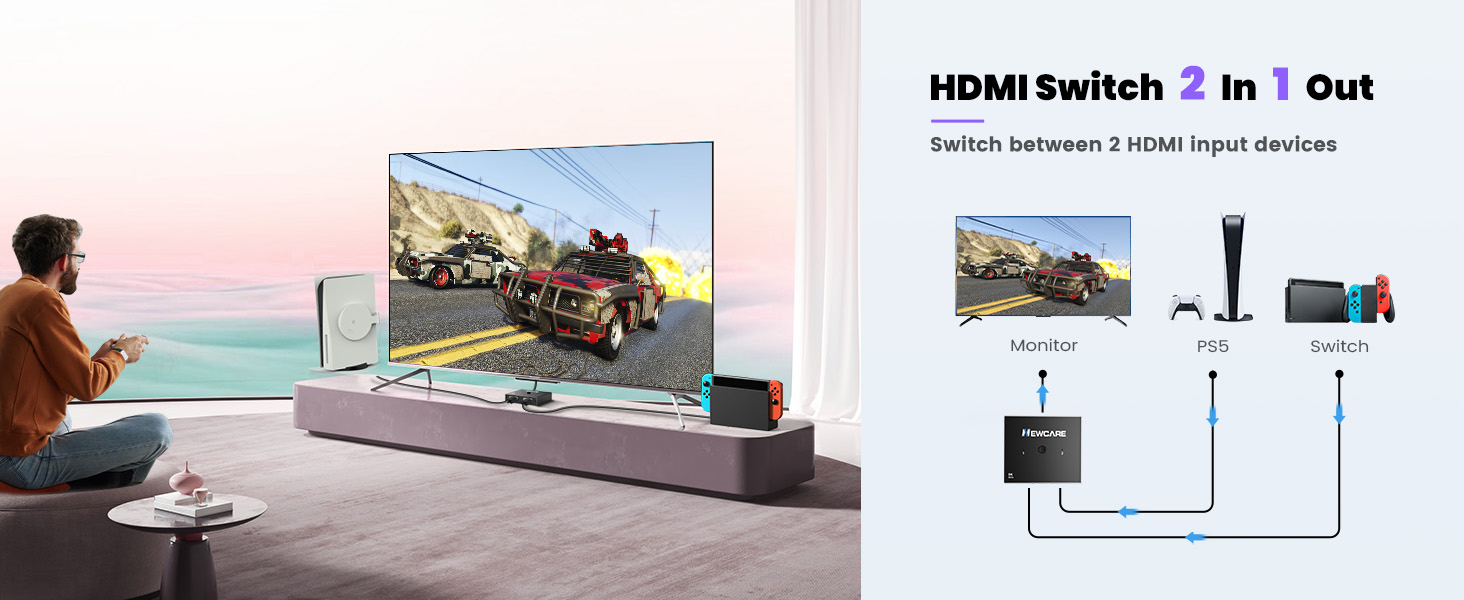 Amazon.com: NEWCARE HDMI Switch 4K@120Hz, Aluminum HDMI 2.1 Switch 2 in 1 Out with Type-C ...