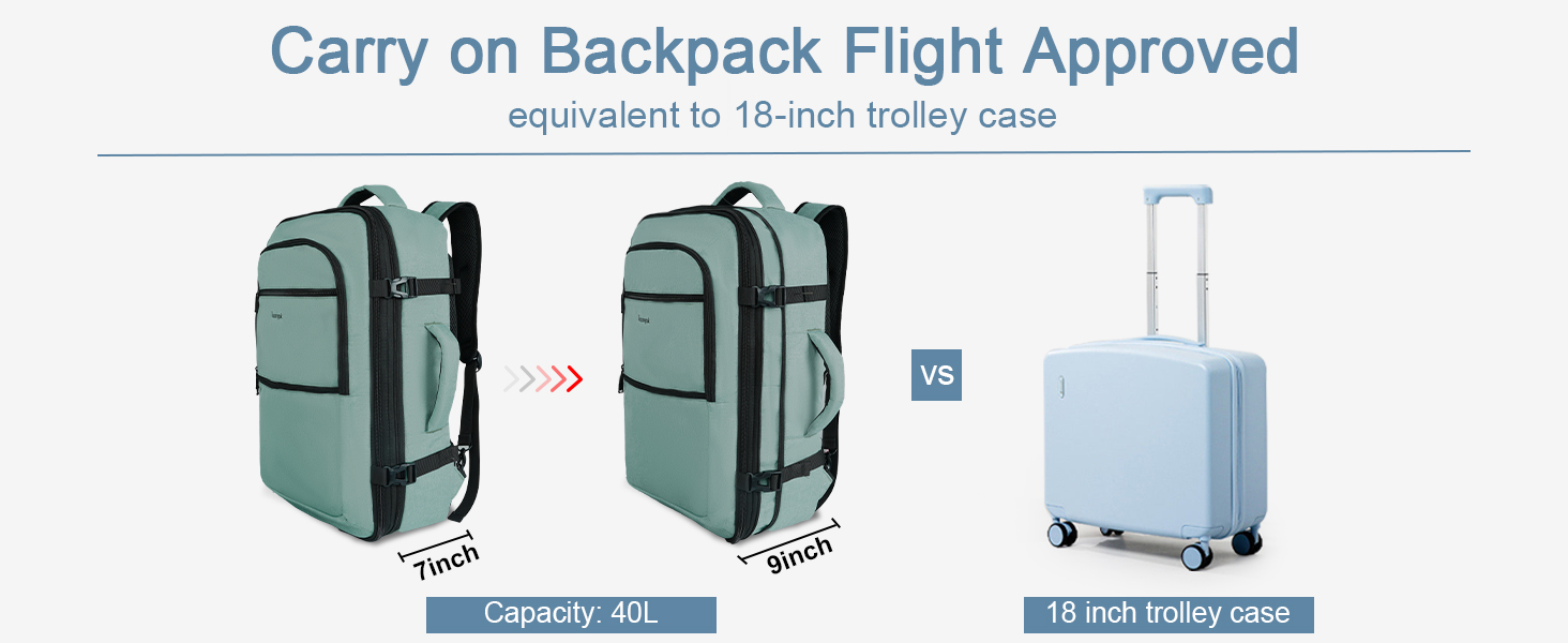 Amazon.com: Vancropak Travel Bag, Large 40L Carry on Backpack Airline Approved Expandable ...