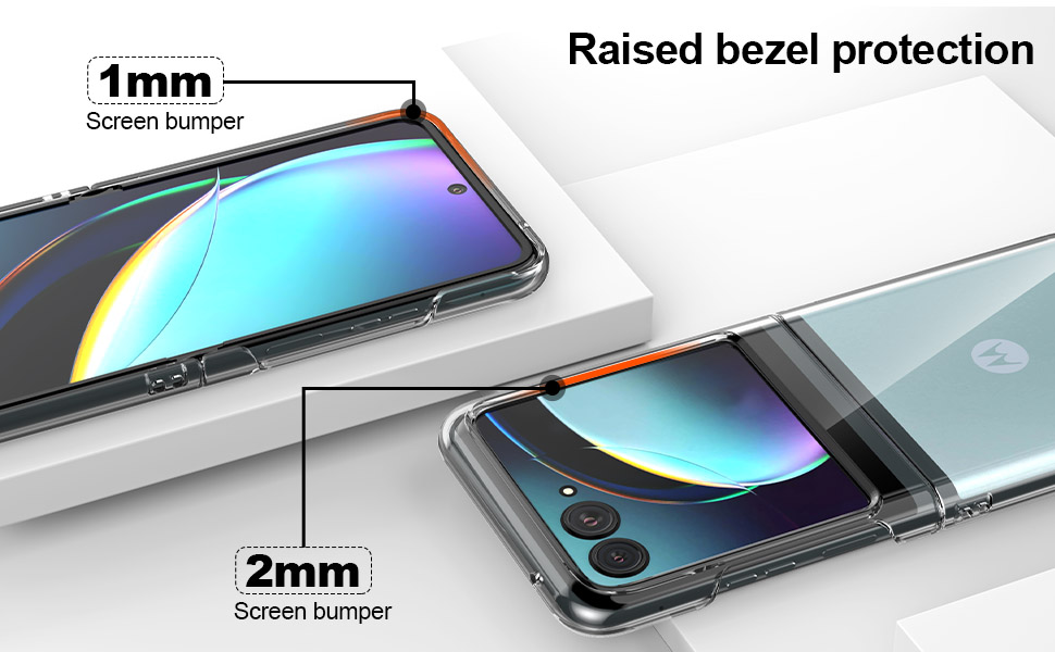 Amazon.com: Foluu ((Upgraded Clear Case for Motorola Razr Plus 2023 - Scratch Resistant Hard PC ...